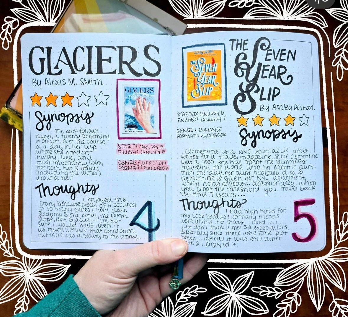 Creative Book Journaling or Scrapbooking Ideas - The Slowestuff Blog