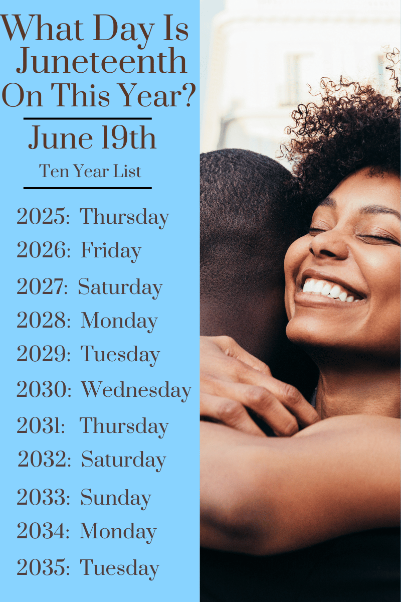 25 Empowering & Powerful Quotes for Juneteenth - The Slowestuff Blog