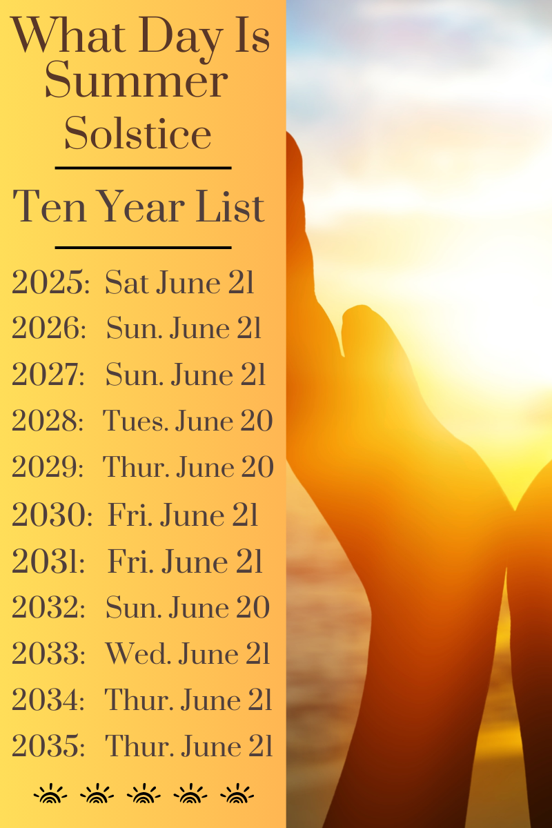 25 Magical Summer Solstice Quotes to Celebrate Summer - The Slowestuff Blog